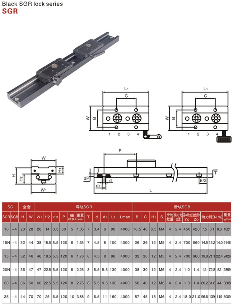 linear Roller Slider SGR15 2025 Double Axis Guideway Built-in double ...