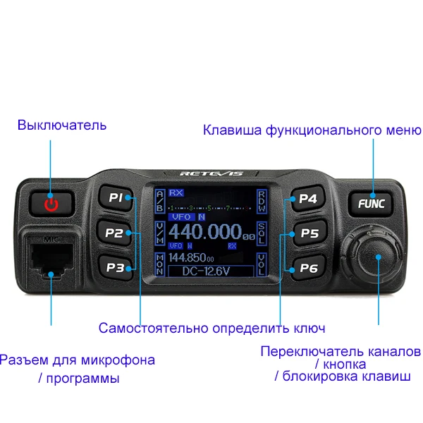 Retevis RT95 автомагнитола рация автомобильная рации в автомобиль ...