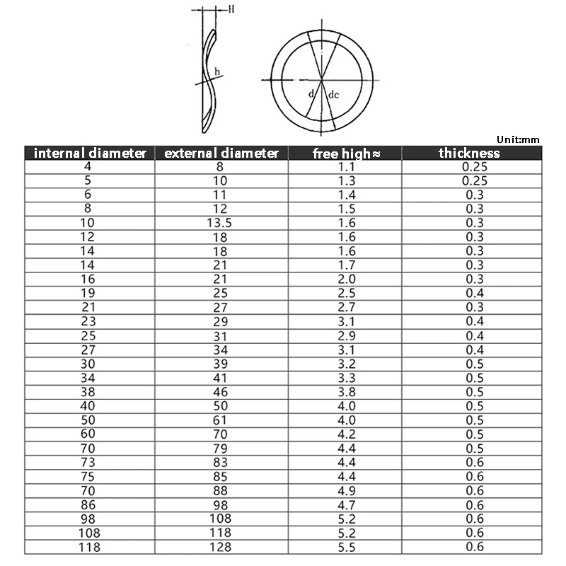 RONDELLE,50pcs M4x8--Rondelles à ressort en acier noir 65MN, 10-50 ...