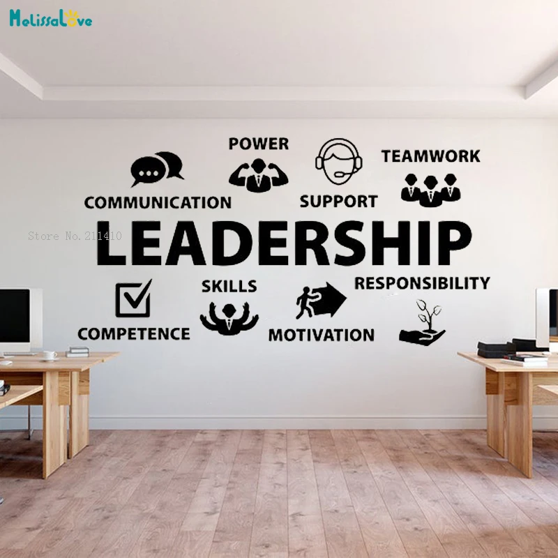 Leadership-Composition-Wall-Sticker-Assessment-Office-Business-Worker ...