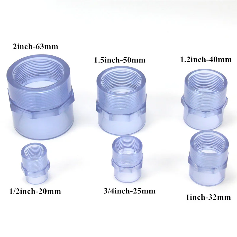 Threaded Pipe Fittings