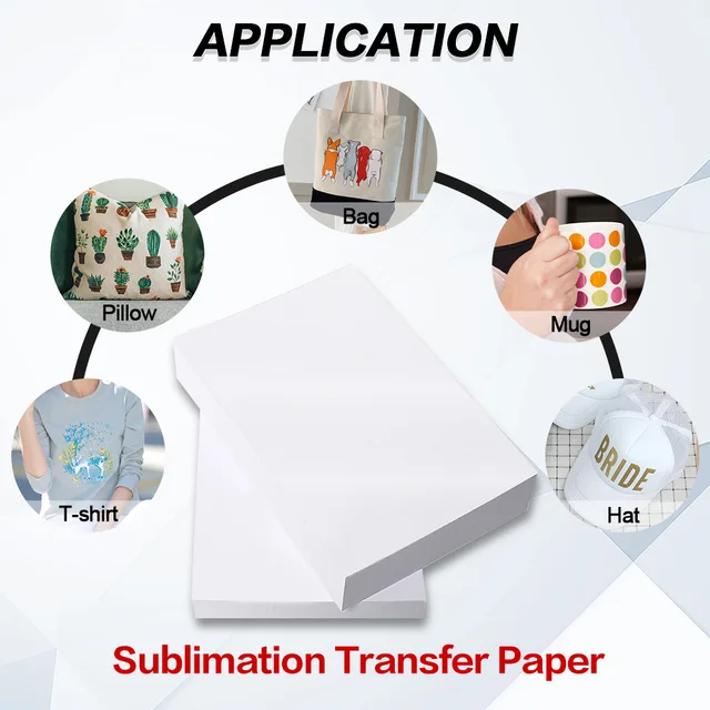 Sublimation Heat Transfer Paper – IMPRESOMATIC
