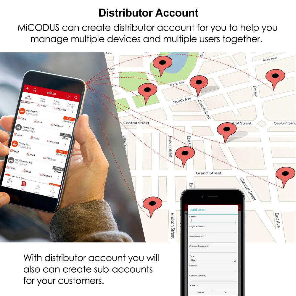 Best MICODUS Platform For Most Car GPS Tracker LK720/MV720/TK905/TK915 ...