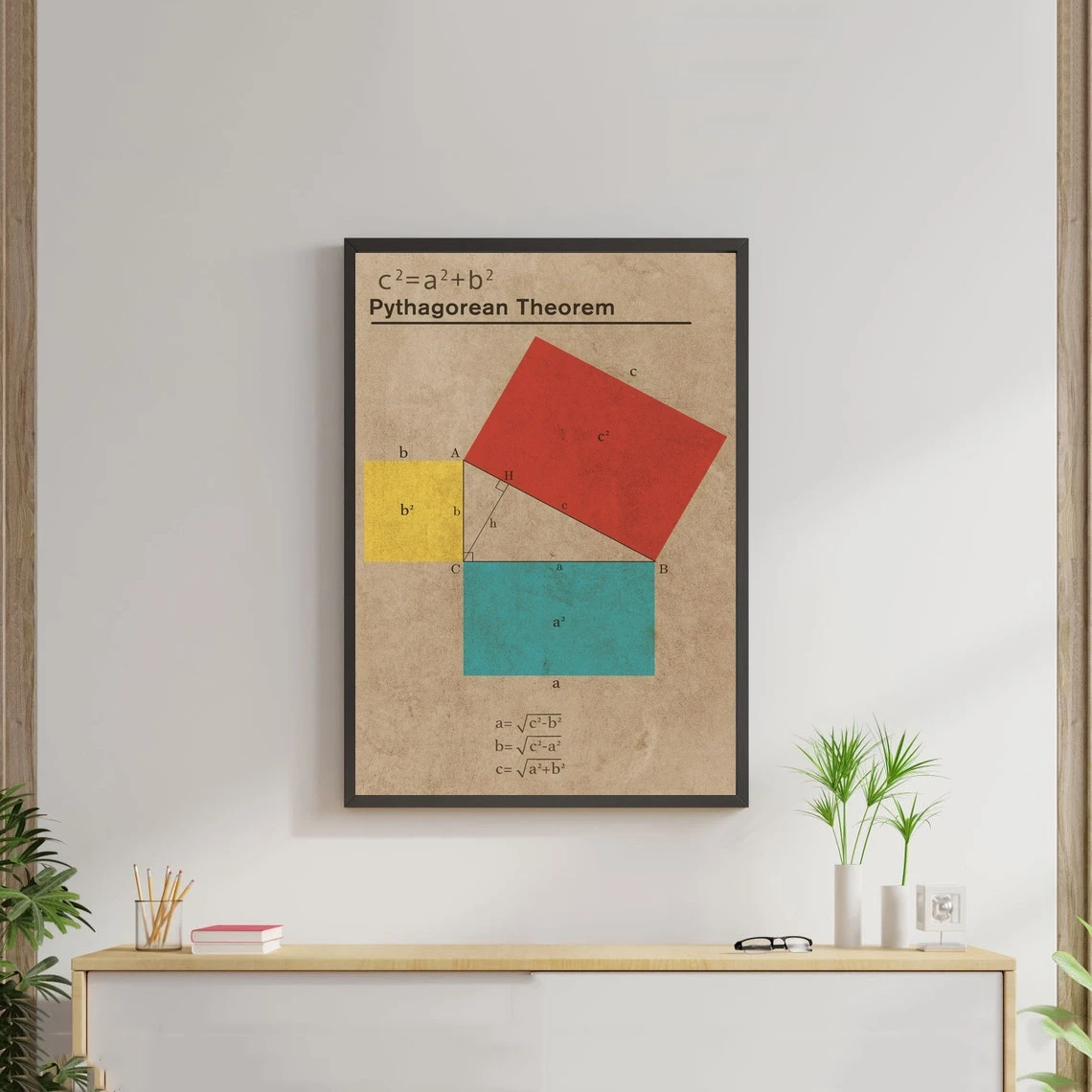Pythagoras Theorem Poster