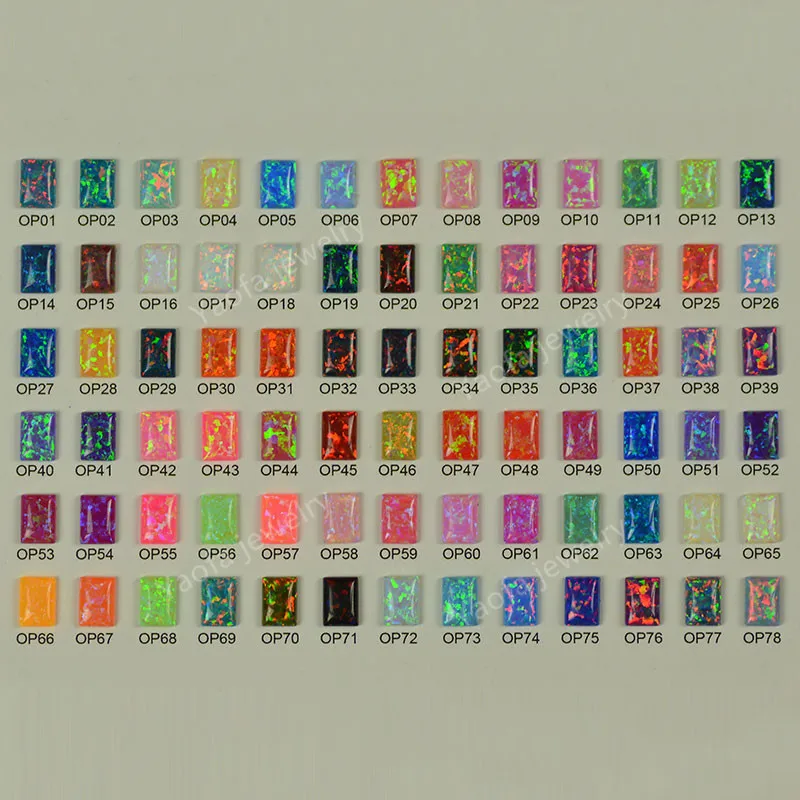 Types Of Opal Chart