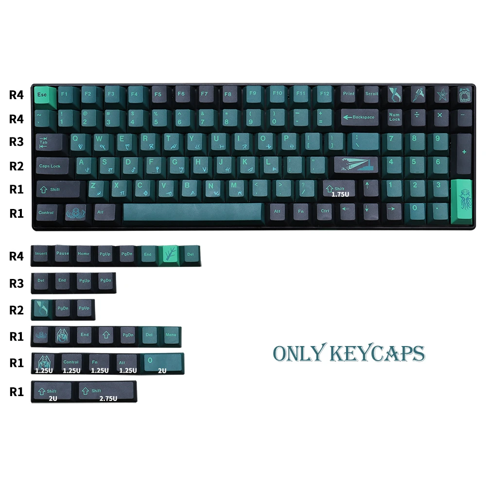 Pbt Gmk Terror Below Keycaps Cherry Profile Dye-sub Keycap For Mx ...