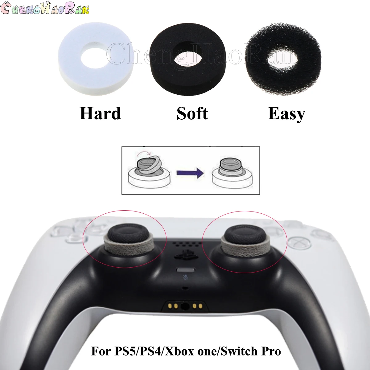 Precision-Rings-Yaner-Aim-Assist-Rings-Motion-Control-For-PS5-PS4-Xbox ...