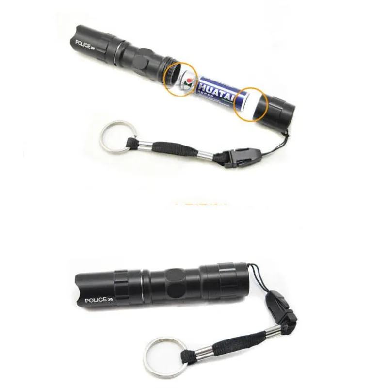 Portable Mini LED Flashlight Pocket Torch Waterproof For Outdoor travel ...