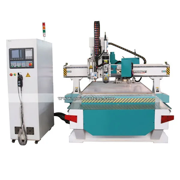 GoodCut-atc-cnc-router-1530-with-automatic-tool-changer-spindle-for ...