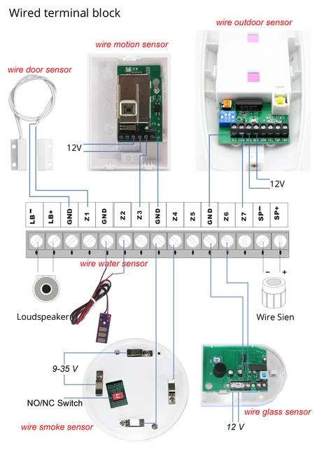 Wire Systems For Security Motion Sensors OOSSXX—Smart Flood Light