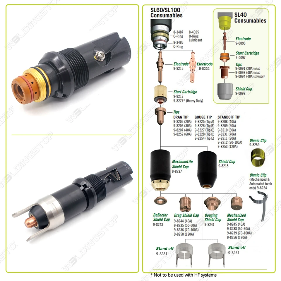 WS 9-8215 Plasma Torch Electrodes For Thermal Dynamics, 40% OFF