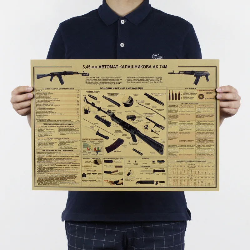 Painting Stickers | Vintage Poster Ak | Poster Gun Ak 74 | Ak74 Gun ...