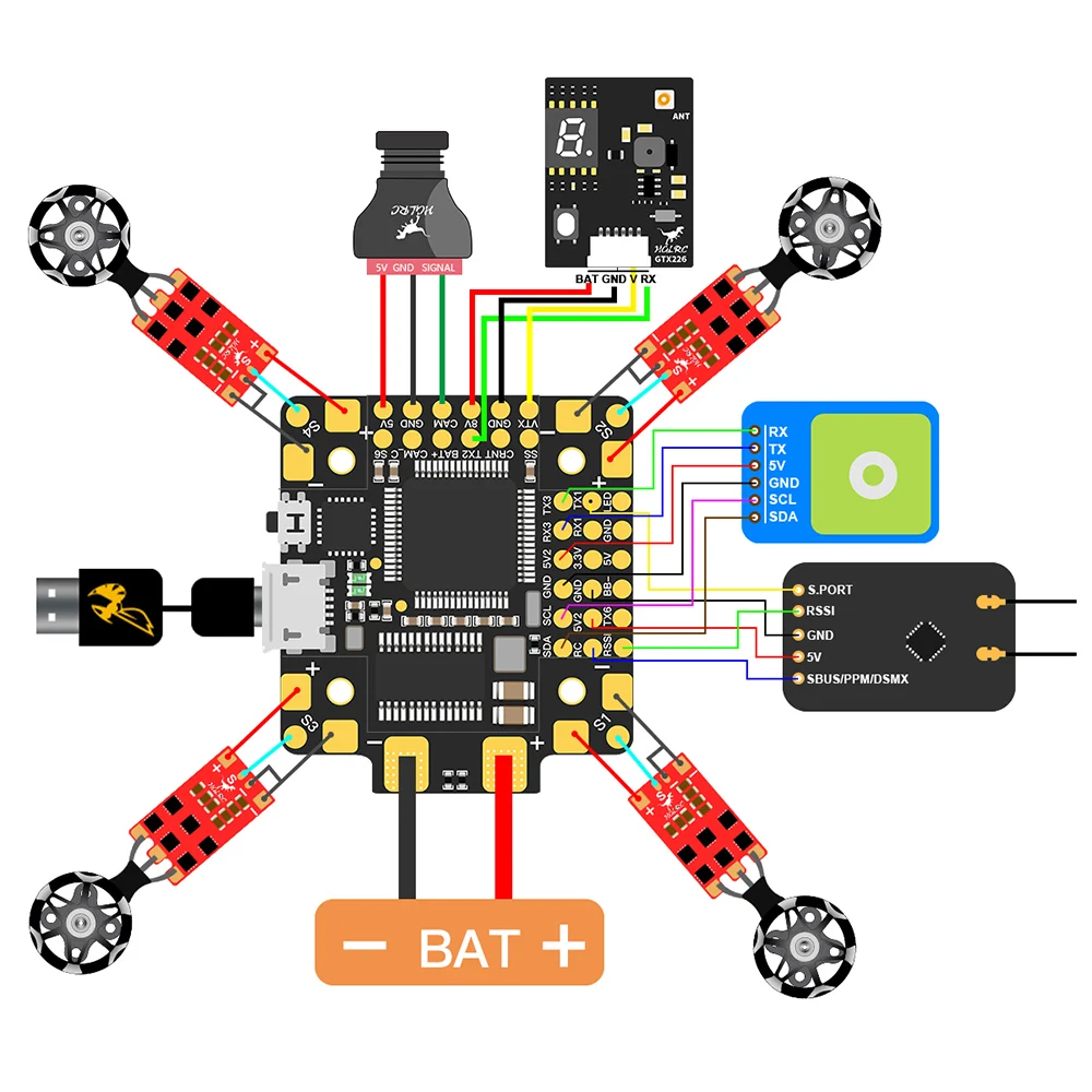 HGLRC Forward F4 AIO Brushless Flight Controller 20X20mm STM32F405 3-6S ...