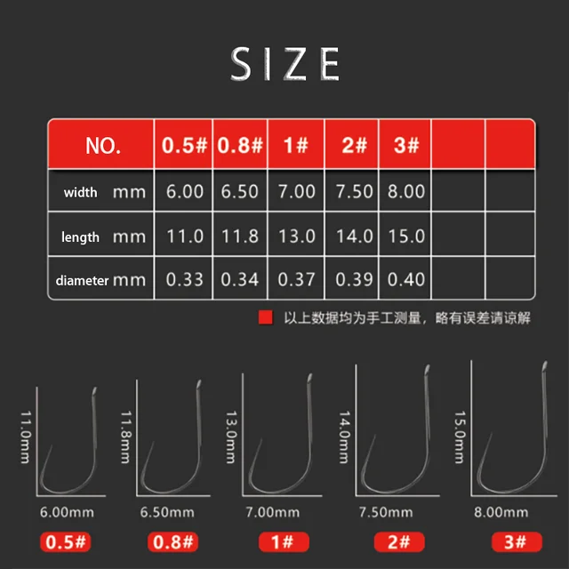 Store Home Products Sale Feedback