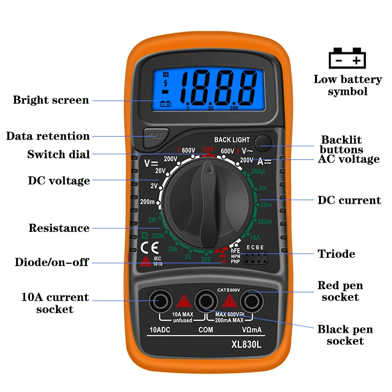 Multimeter Diagram