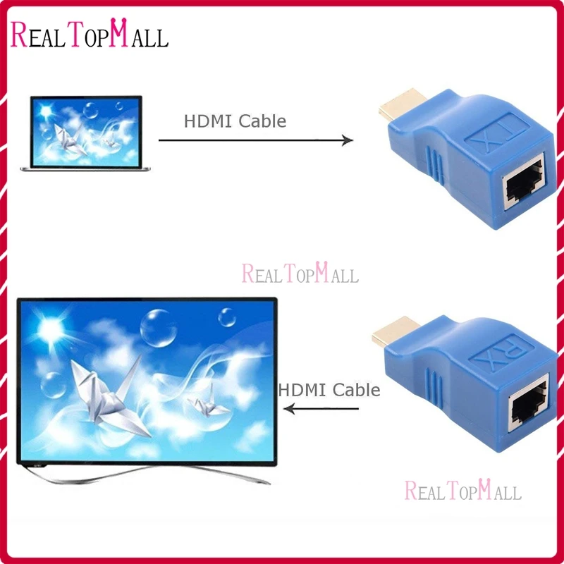 2021 New 1 Pair 30m HDMI Extender Transmitter TX/RX HDMI V1.4 HD 1080P ...