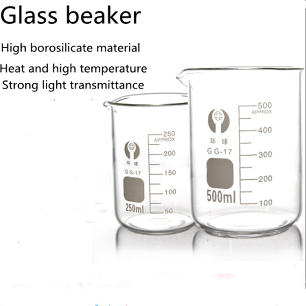 Beaker Diagram