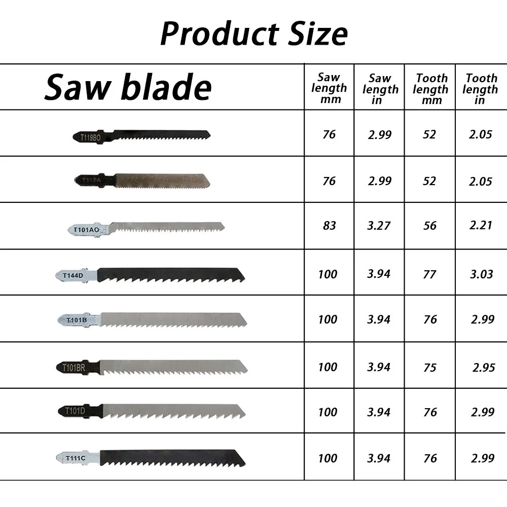 Jigsaw Blade Types