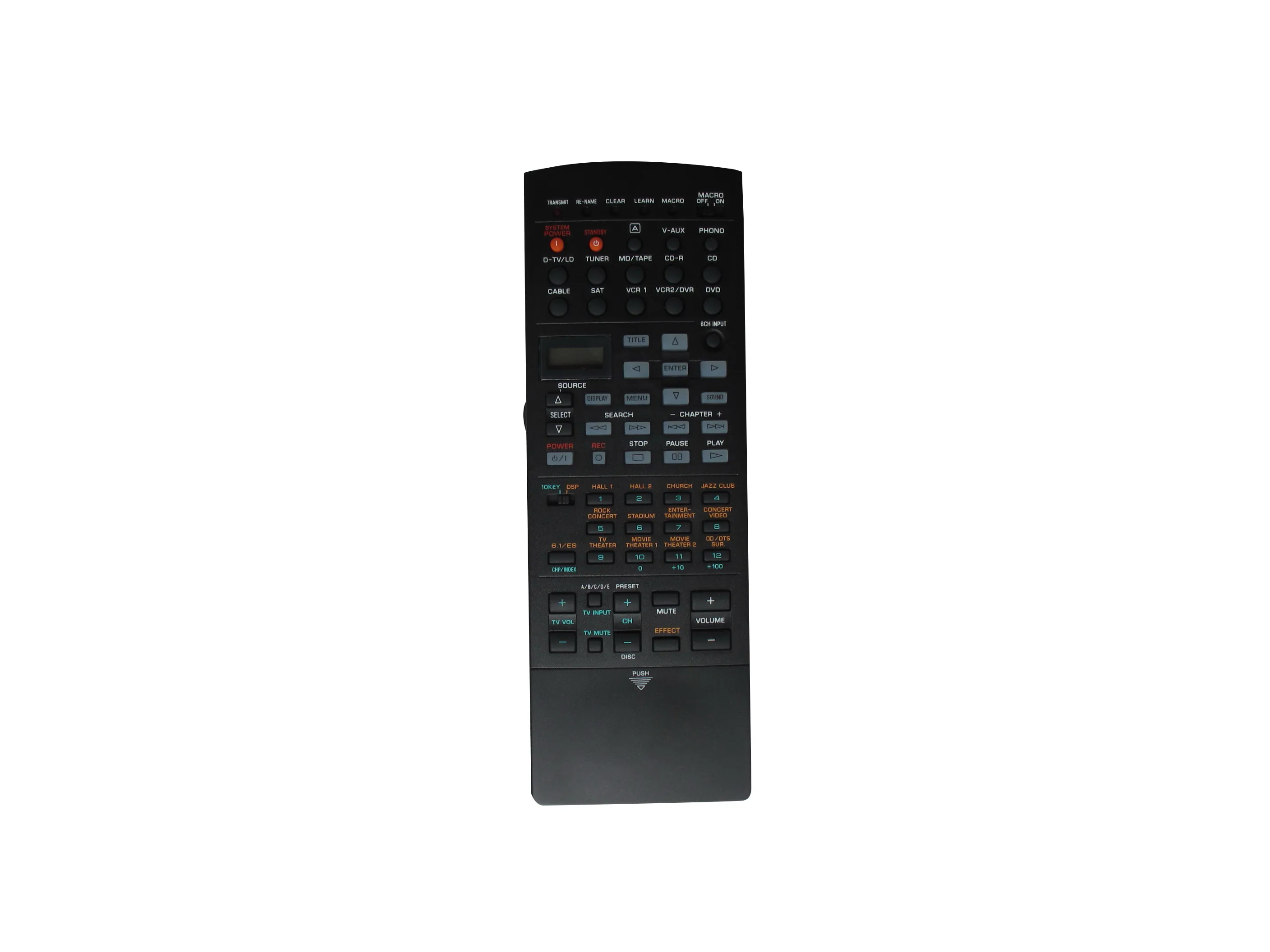 Remote-Control-For-Yamaha-RAV221-V6283400-RX-V3000RDS-RX-V3000-RX ...