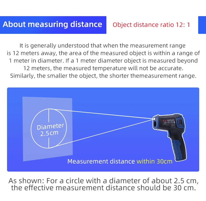 A-BF Digital Infrared Thermometer Industrial Laser Temperature ...