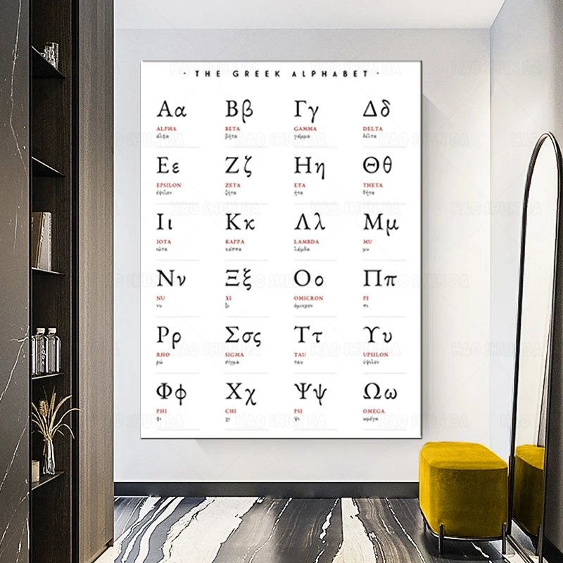 Greek Alphabet Prints Greek Letters Math Art Canvas Painting Wall ...