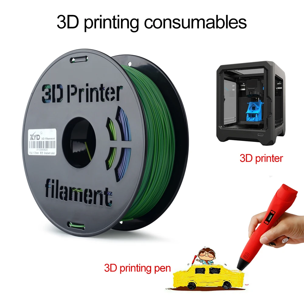 1KG/ Spool FDM 3D Printer PLA Filament 1.75mm Multicolor Gradient Color ...