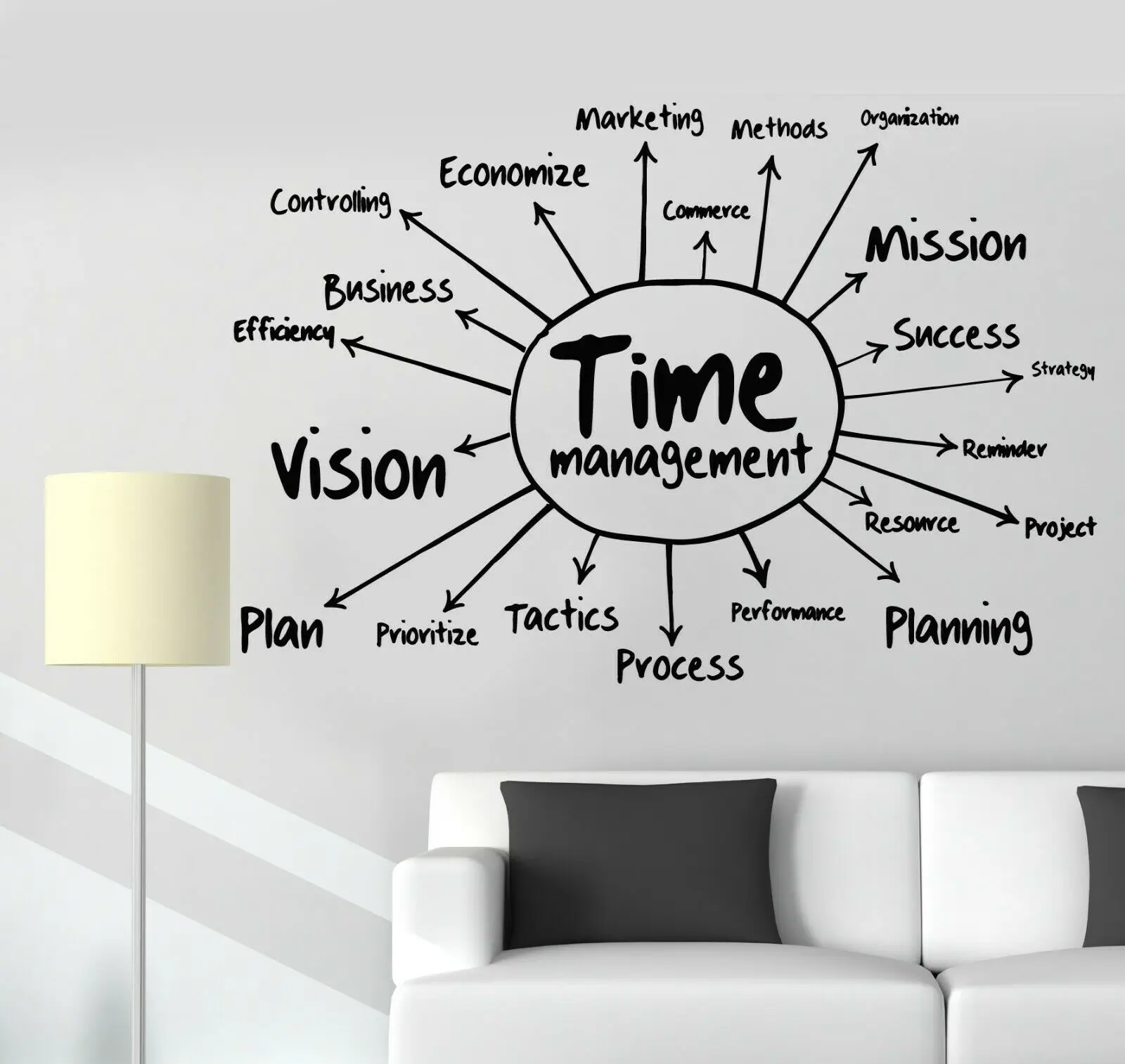 Store Home Products Feedback