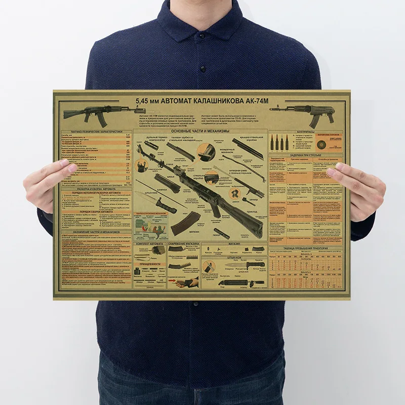 AK74M-Structure-Diagram-Famous-Gun-Poster-Retro-Kraft-Paper-No-Glue-HD ...