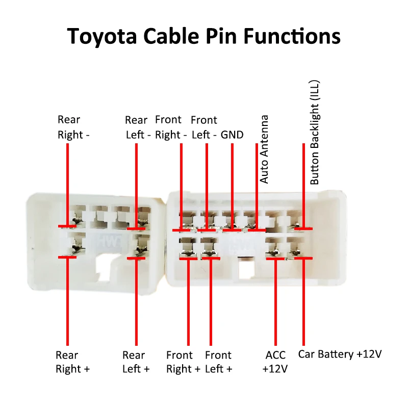 Car Radio ISO to Toyota Wiring Harness Adapter 17cm Plug Connector ...