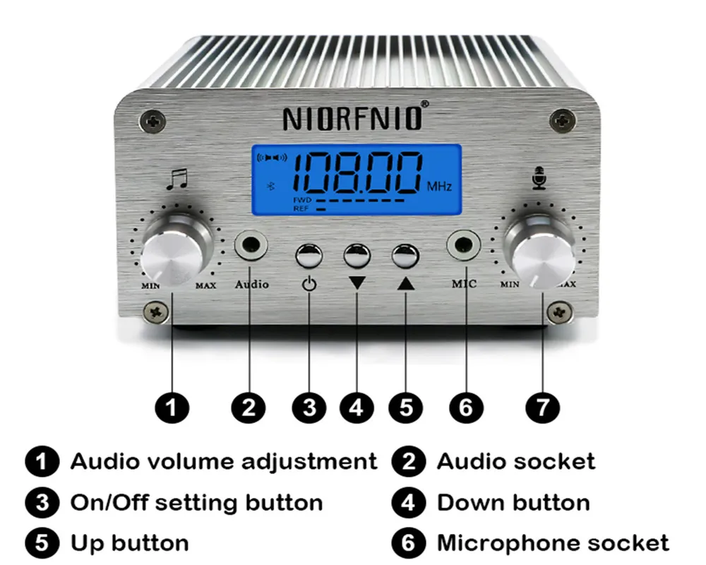 NIO-T15B-15W-PLL-FM-Stereo-Radio-FM-Transmitter-87-108mhz-for-Theater ...