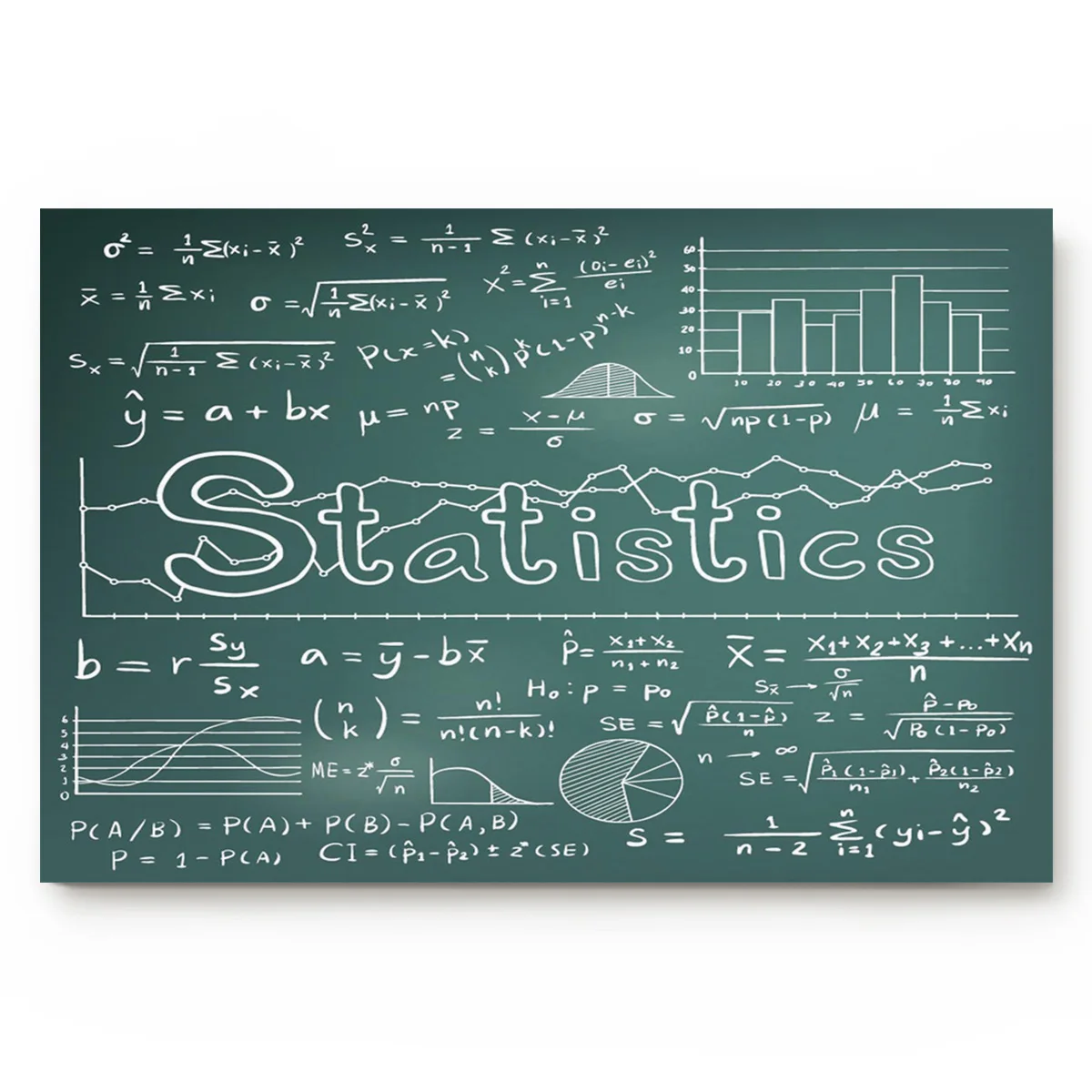 Statistics Math Formulas