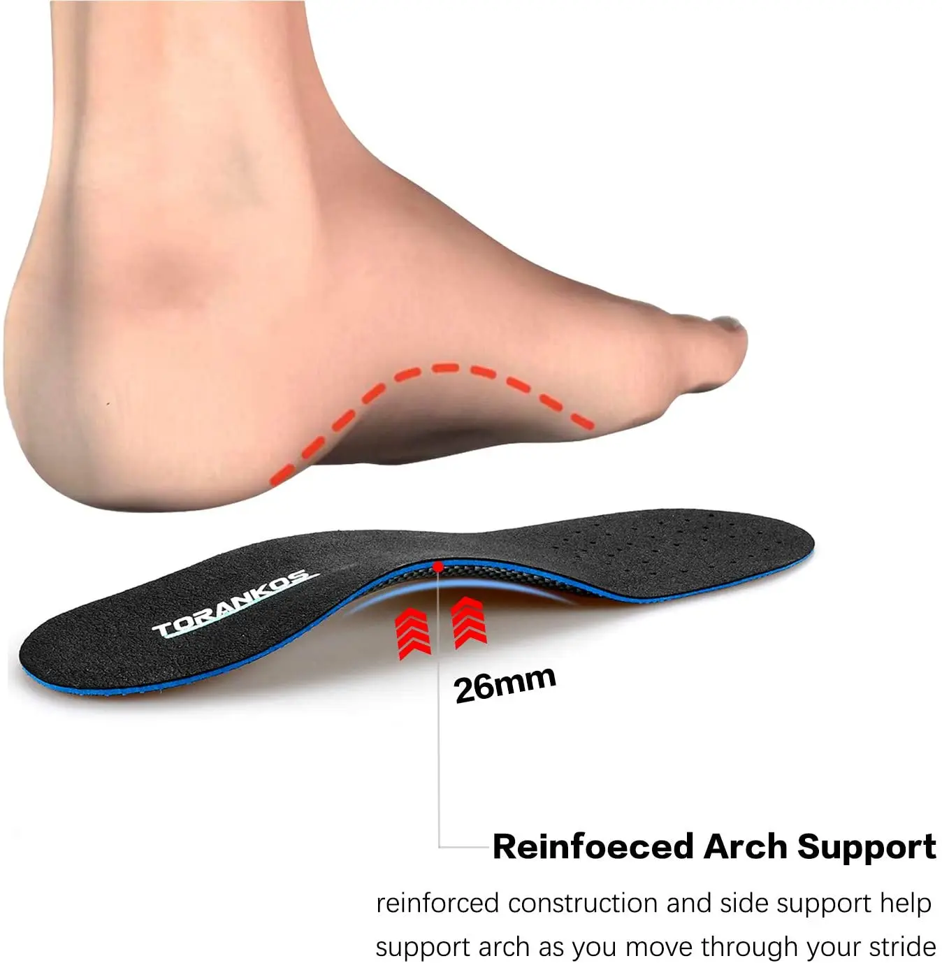 iFitna-Semi-Rigid-Mid-Arch-Support-Insoles-High-Elasticity-Carbon-Fiber ...