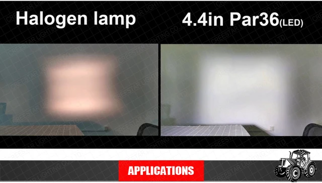 Par 36 Light Beam Patterns