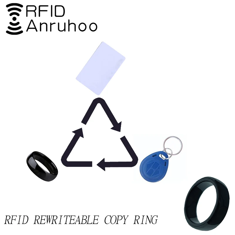 Anillo portátil RFID 125Khz 13,56 Mhz, etiqueta de copia regrabable ...