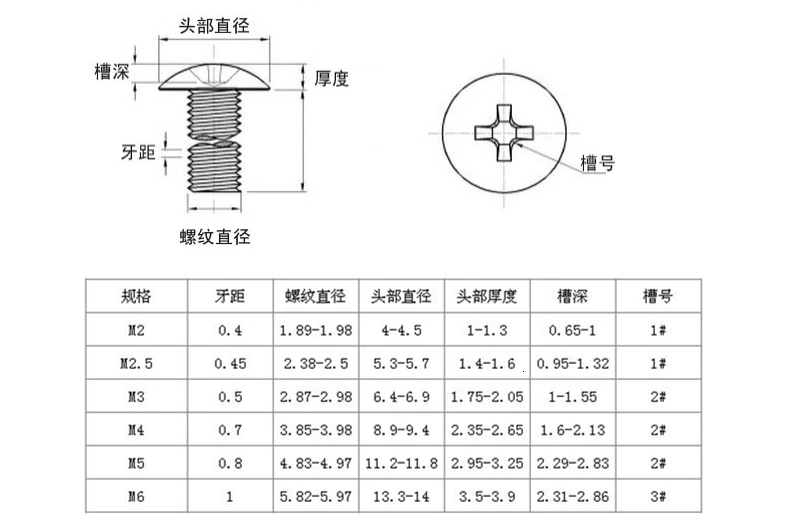 VIS,M2 100PCS-10mm--Boulon à vis Phillips en acier inoxydable 50-100 ...