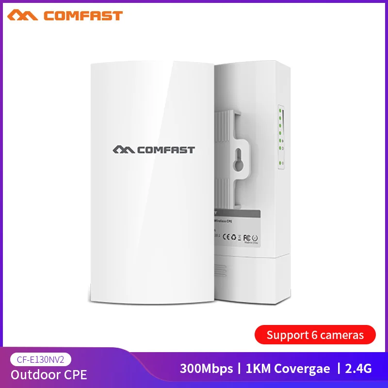 1Km Long Range Wireless Outdoor CPE WIFI Router 2.4Ghz 300Mbps WIFI ...