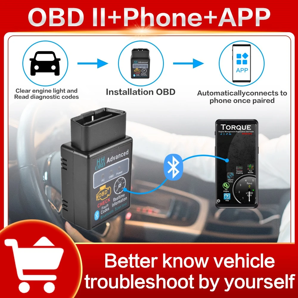 CAR OBD Bluetooth V1.5/V2.1 Mini obd2 scanner OBD ii car diagnostic ...