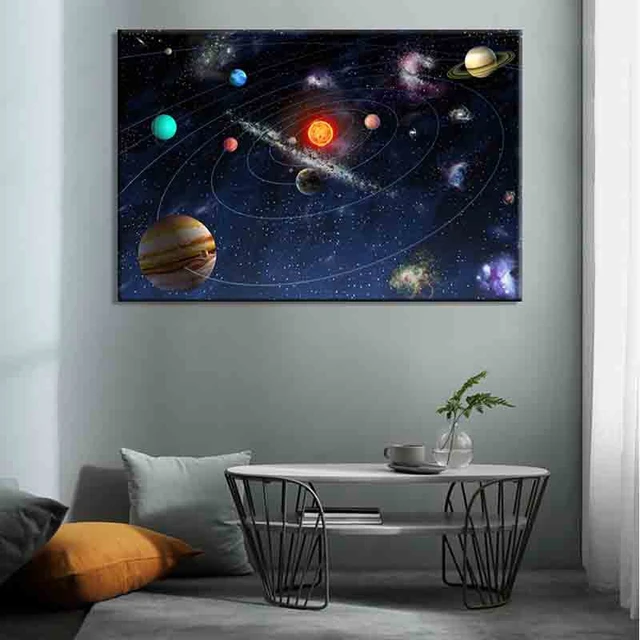 Solar System View Modern