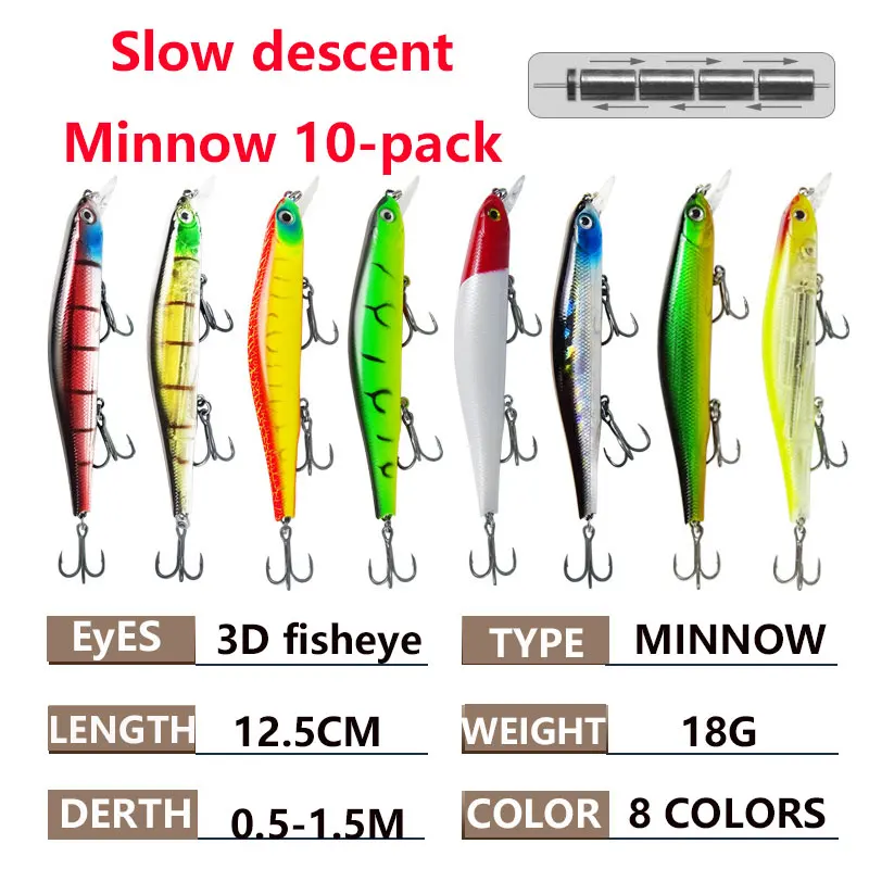 Lure-Bait-Set-Phantom-Minnow-Popper-Pencil-Floating-Minnow-Deep-Dive ...