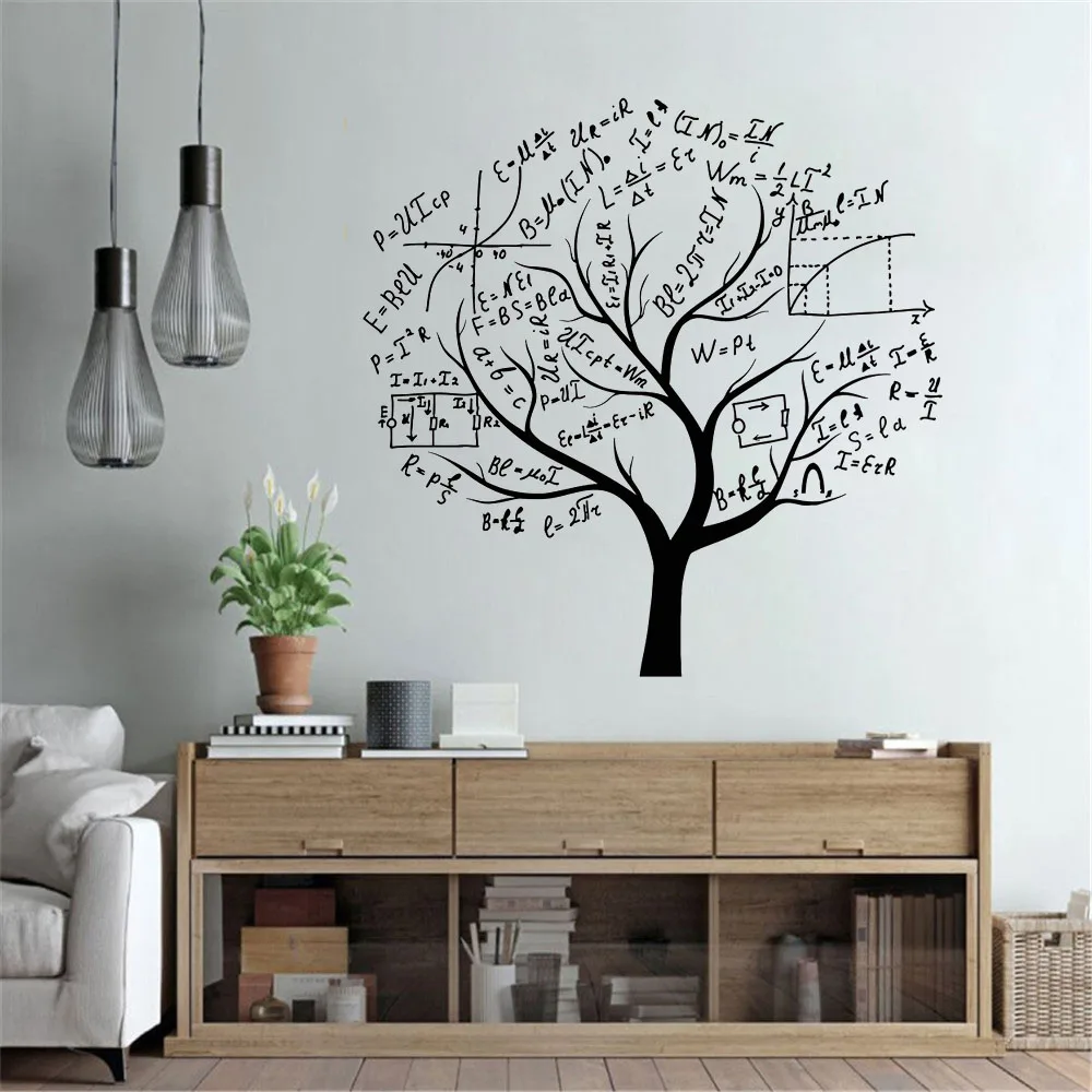 Math Tree Design