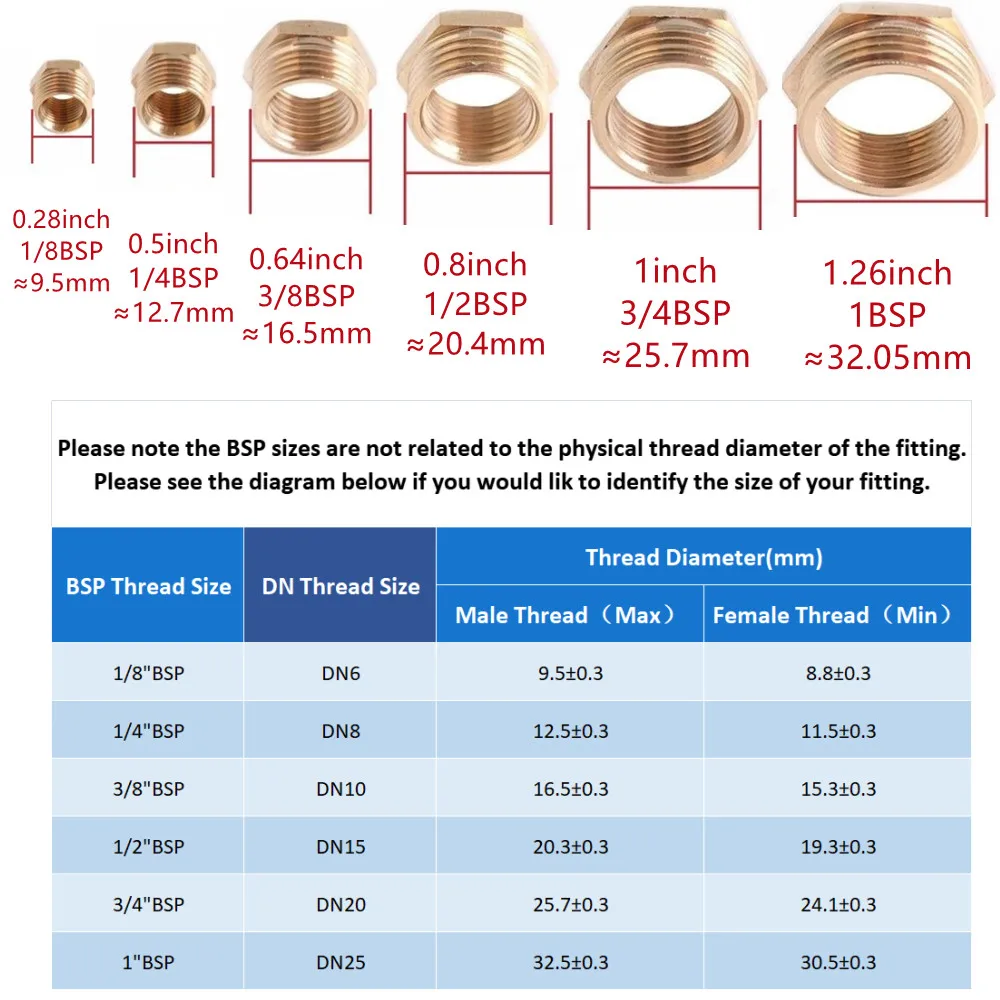 1/2 Inch To 3/4 Inch Adapter GUOFIS Brass Pipe Fitting,3/4"x3/4" NPT ...