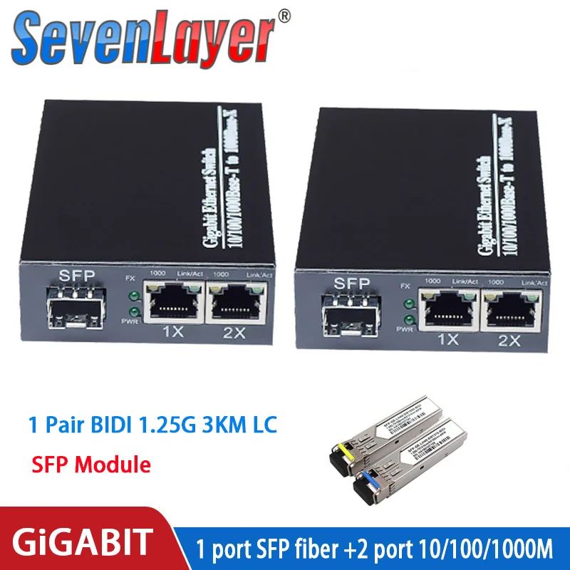 Media Converter Fiber Optic | Fiber Optic Converter Rj45 | Rj45 Sfp ...