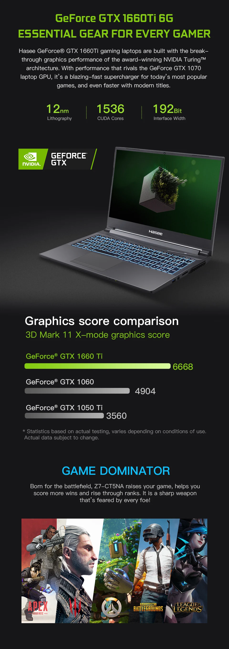 Hasee Z7 CT5NA Laptop for Gaming(Intel core I5 9300H+GTX1660Ti 6G GDDR6/8G RAM/512G SSD/15.6 ...