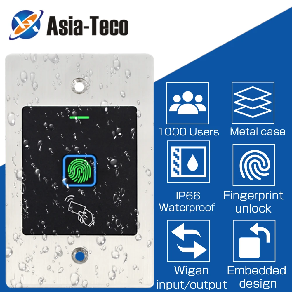 Embedded-Access-Control-RFID-Card-Fingerprint-125KHz-EM-Access-Control ...