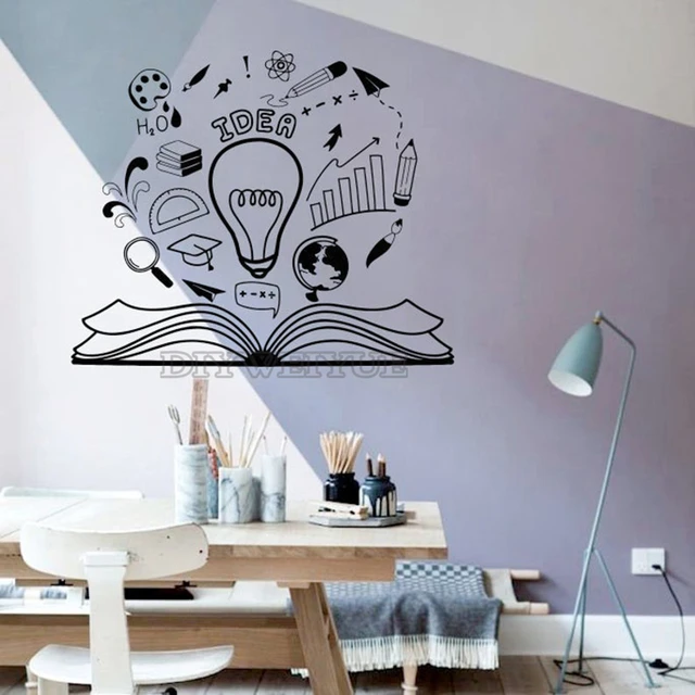 Try These decoration ideas for study room to Create a Productive ...