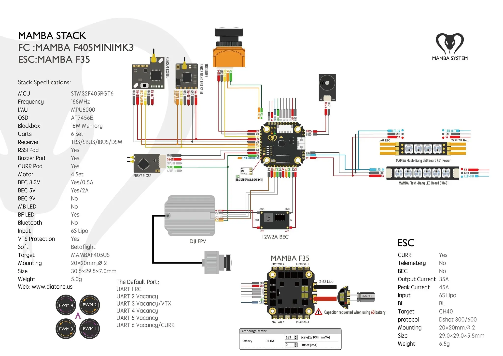 Just won't get input in betaflight! : r/Multicopter