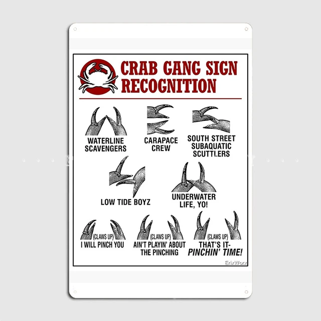 Gang Hand Signs Chart