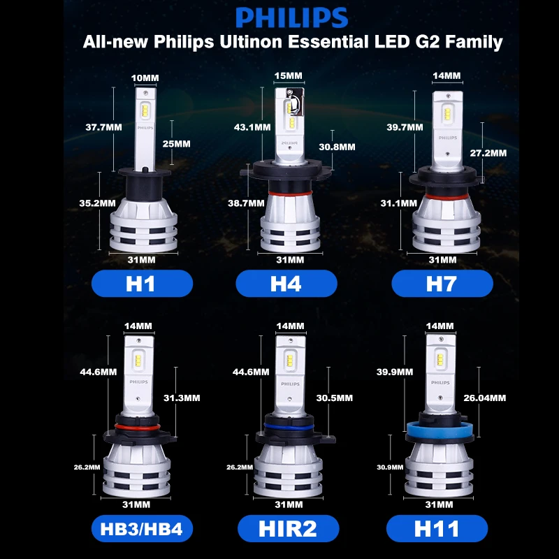 Philips H11 Led H7 H4 Led H1 Hb3 9005 Hb4 H1r2 9012 Car Led Headlights ...
