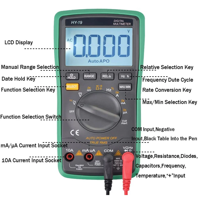 Digital Multimeter Labeled Diagram
