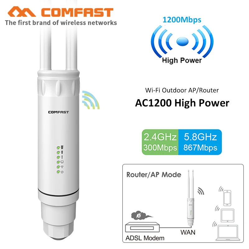 High Power Wireless wi fi Router 500mW 300M~1200Mbps Outdoor AP Wide ...